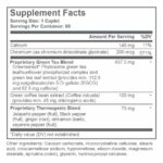 It Works! ThermoFight X